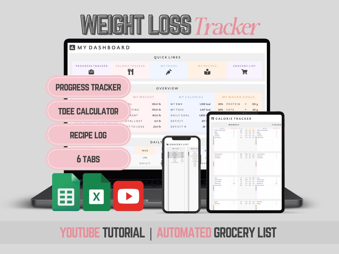Weight Loss Tracker Digital Download Google Sheets Keto Meal Planner Habit Tracker Grocery List ...