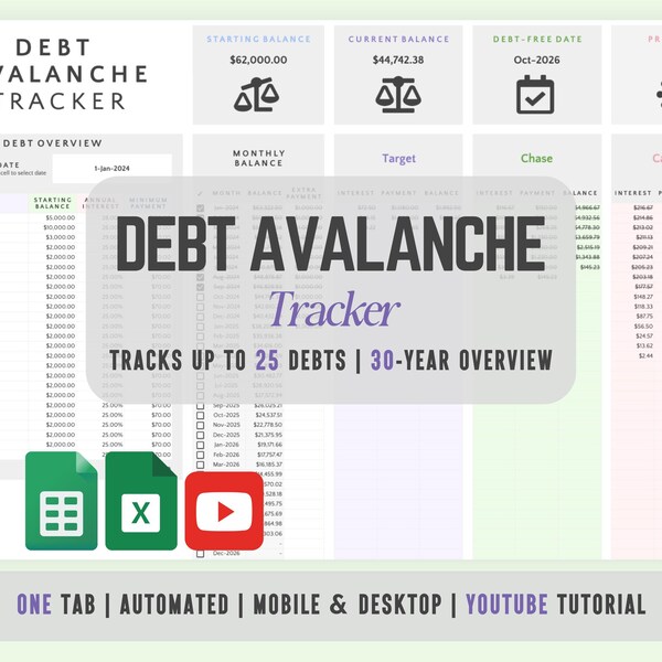 Monthly Budget Spreadsheet Google Sheets Budget Template Bill Tracker ...