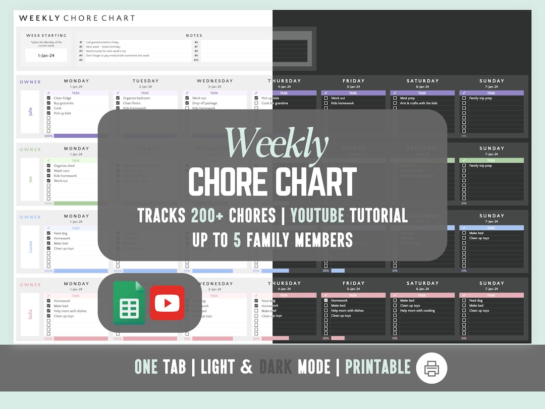 Weekly Chore Chart Editable Weekly Family Planner Printable Chore Chart ...
