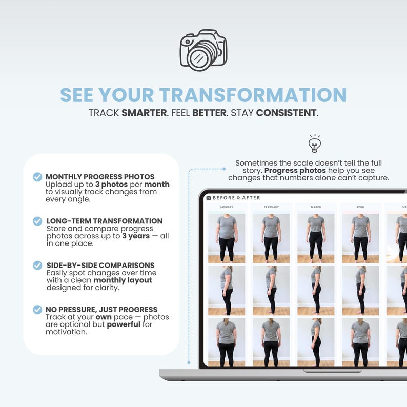 GLP1 Weight Loss Planner Google Sheets GLP1 Injection Tracker ...