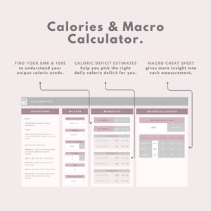 Macro Meal Planner Google Sheets Calorie Calculator Macro Tracker ...