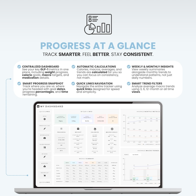 GLP1 Weight Loss Planner Google Sheets GLP1 Injection Tracker ...