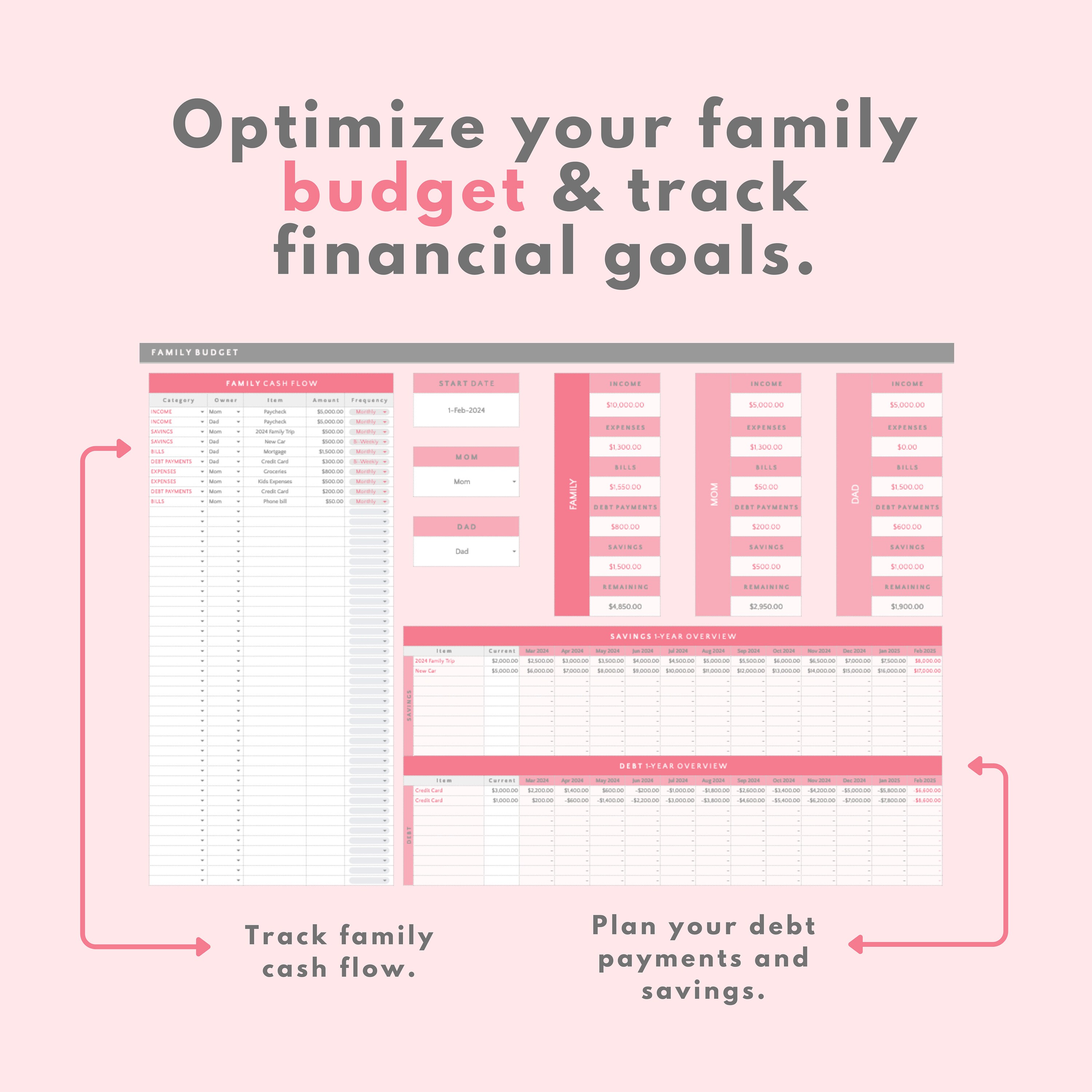 Family Chore Chart Google Sheets Family Task Tracker Checklist ...