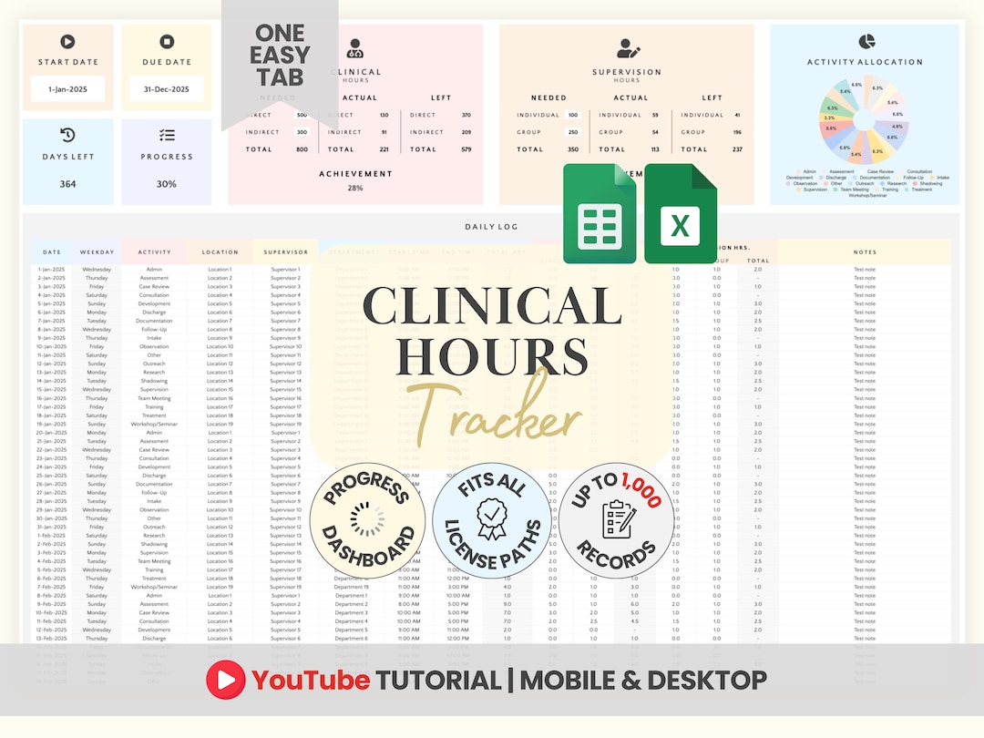 Clinical Hours Tracker Spreadsheet Nursing School Tracker Google Sheets ...