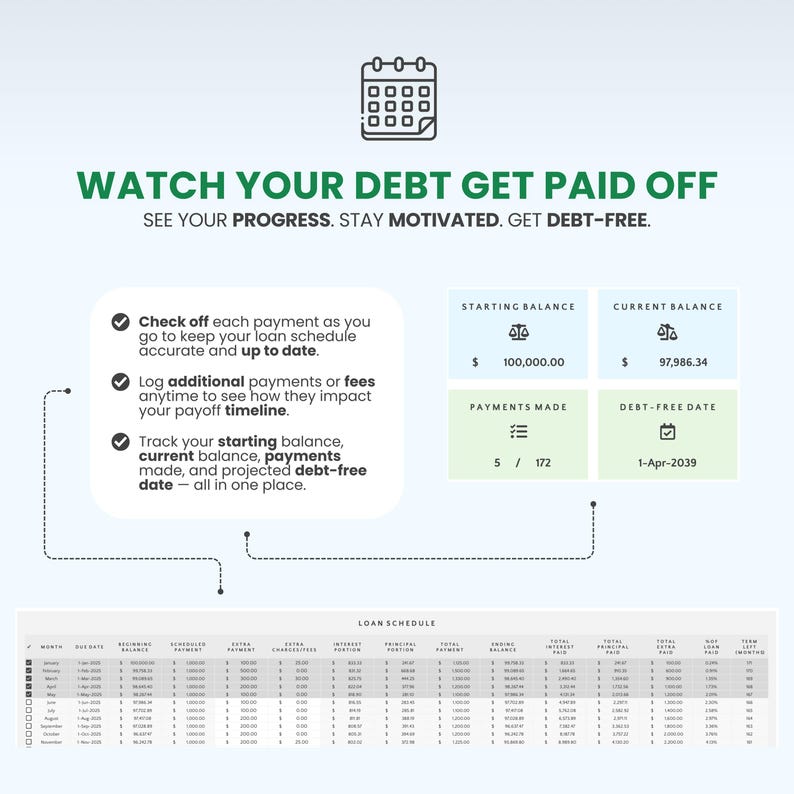 Debt Payoff Calculator Google Sheets Loan Payoff Planner Excel ...