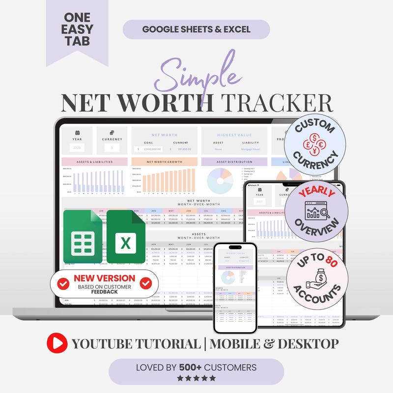 Spending Calculator Excel - Etsy