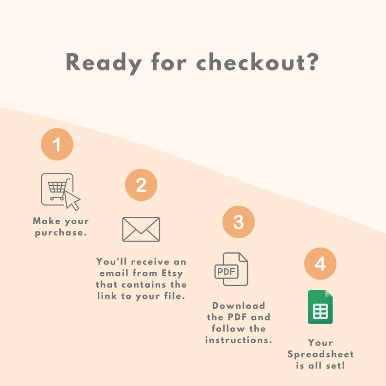 Macro Tracker Weekly Meal Planner Google Sheets Wellness Tracker ...