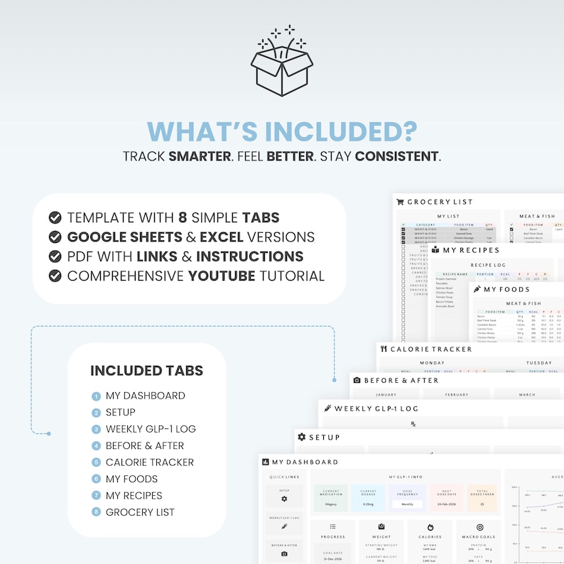 GLP1 Weight Loss Planner Google Sheets GLP1 Injection Tracker ...