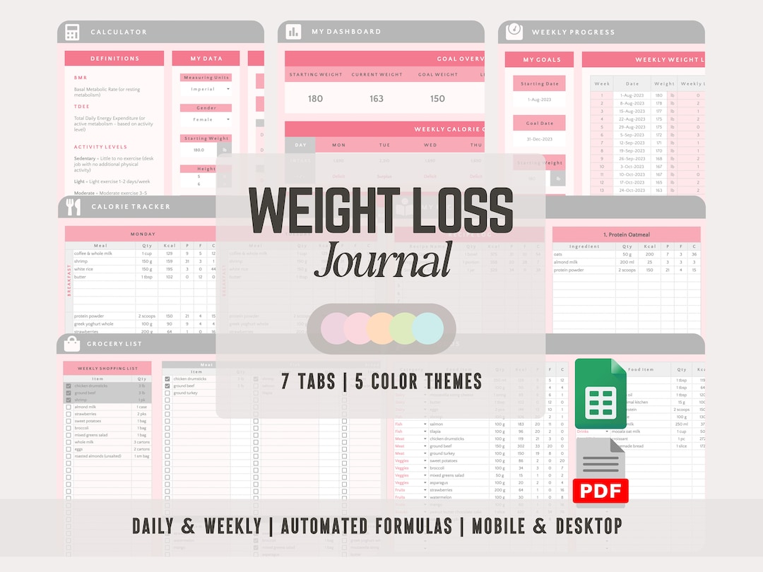 Weight Loss Journal Digital Calorie Tracker Google Sheets Diet Planner ...