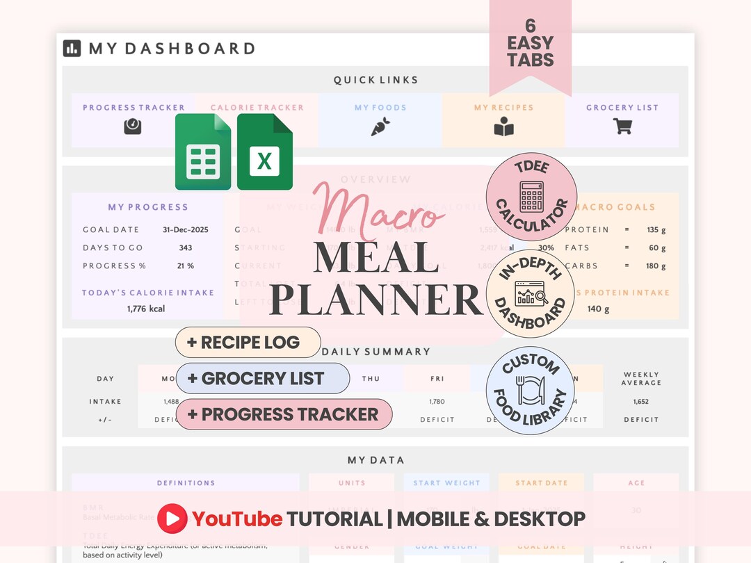 Macro Meal Planner Google Sheets Calorie Calculator Macro Tracker ...
