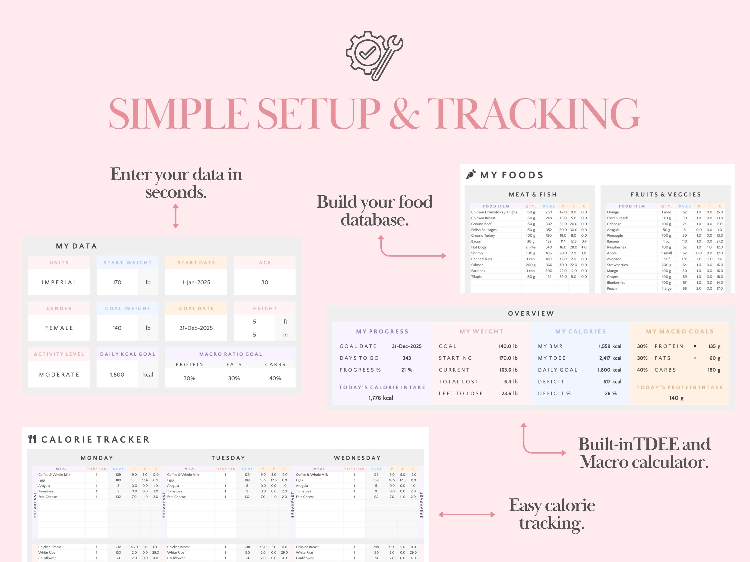 Macro Meal Planner Google Sheets Calorie Calculator Macro Tracker ...