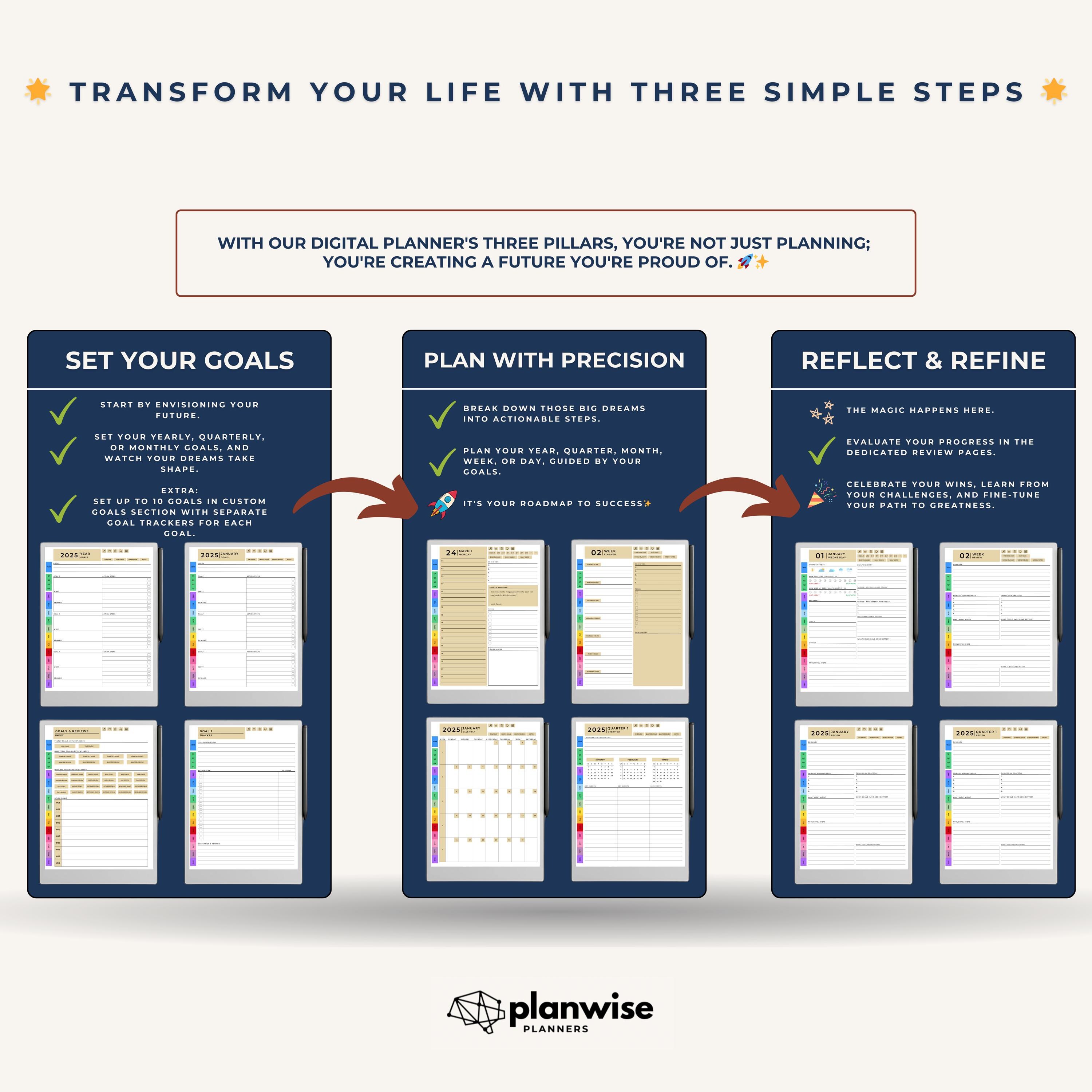 2025 Daily Planner Pro for Remarkable Paper Pro (PDF Template) - Etsy