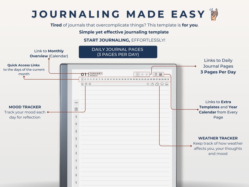 Daily Journal for Remarkable 2, Templates for Remarkable, Journal ...