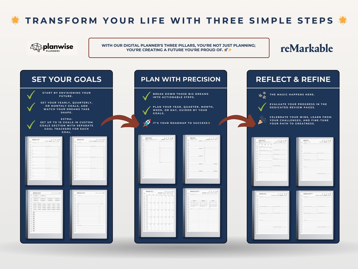 Daily Planner 2024 + 2025 for Remarkable 2, Templates for Remarkable ...