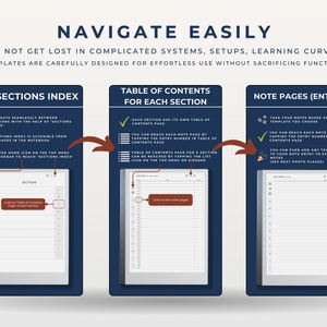 Notebook for Remarkable 2, Templates for Remarkable, Notebook PDF ...