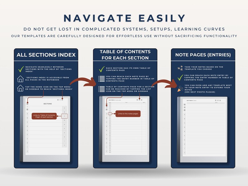 Notebook for Remarkable 2, Templates for Remarkable, Notebook PDF ...
