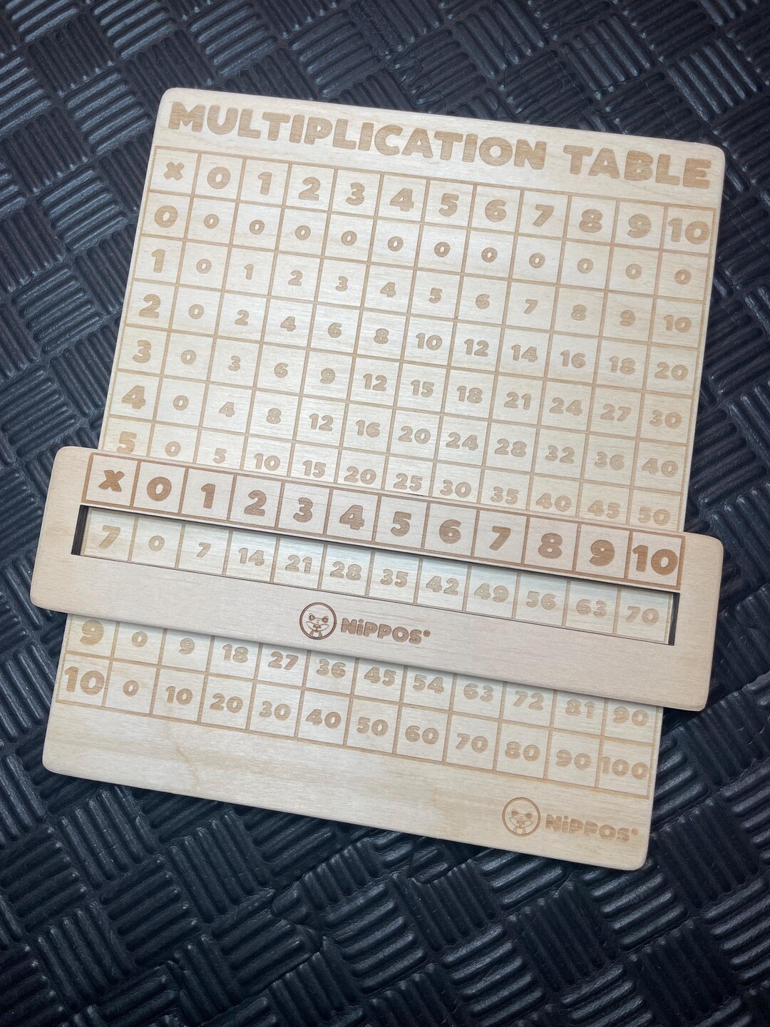 Multiplication Table - Etsy