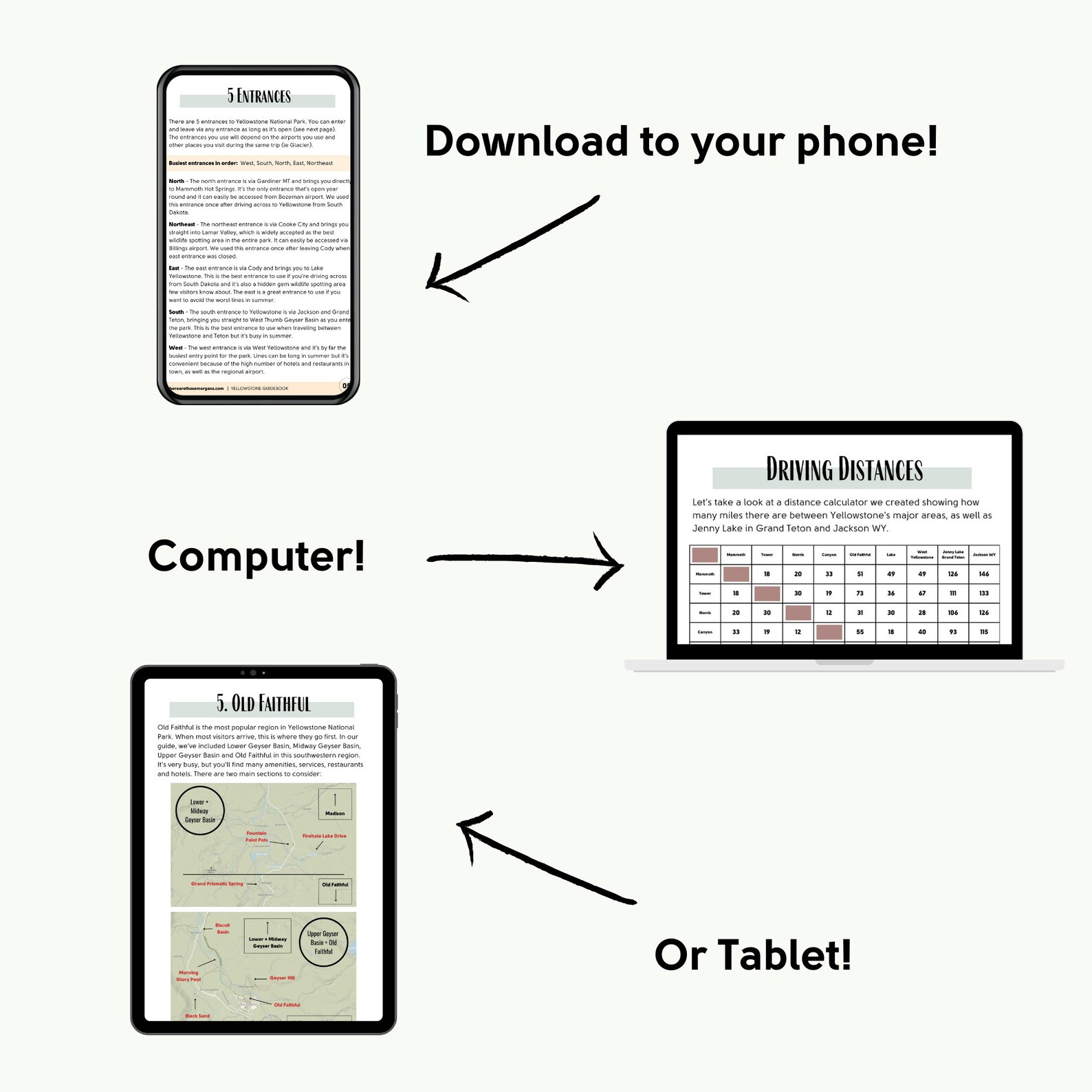 Yellowstone National Park Guidebook (digital Ebook) - Etsy