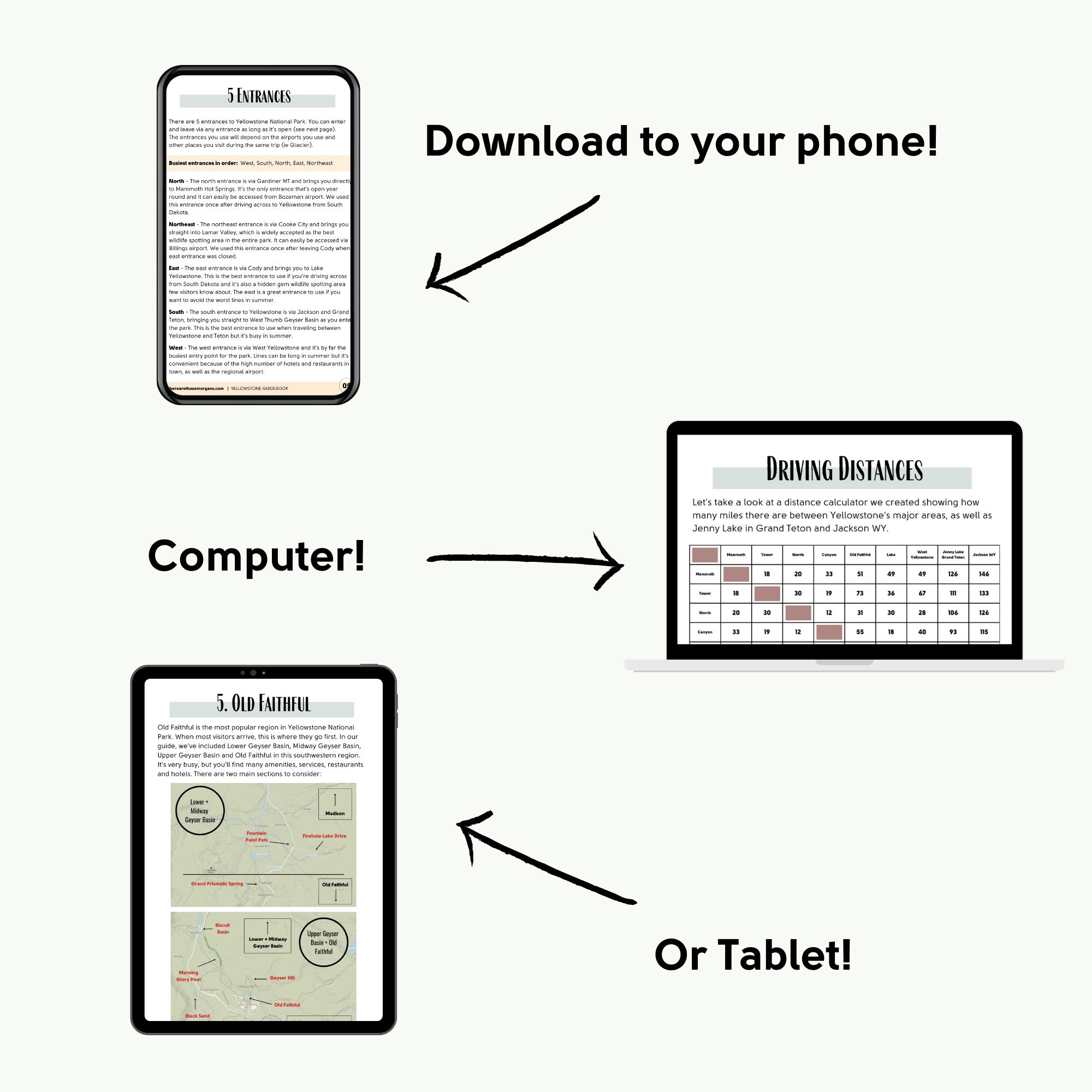 Yellowstone National Park Guidebook (digital Ebook) - Etsy