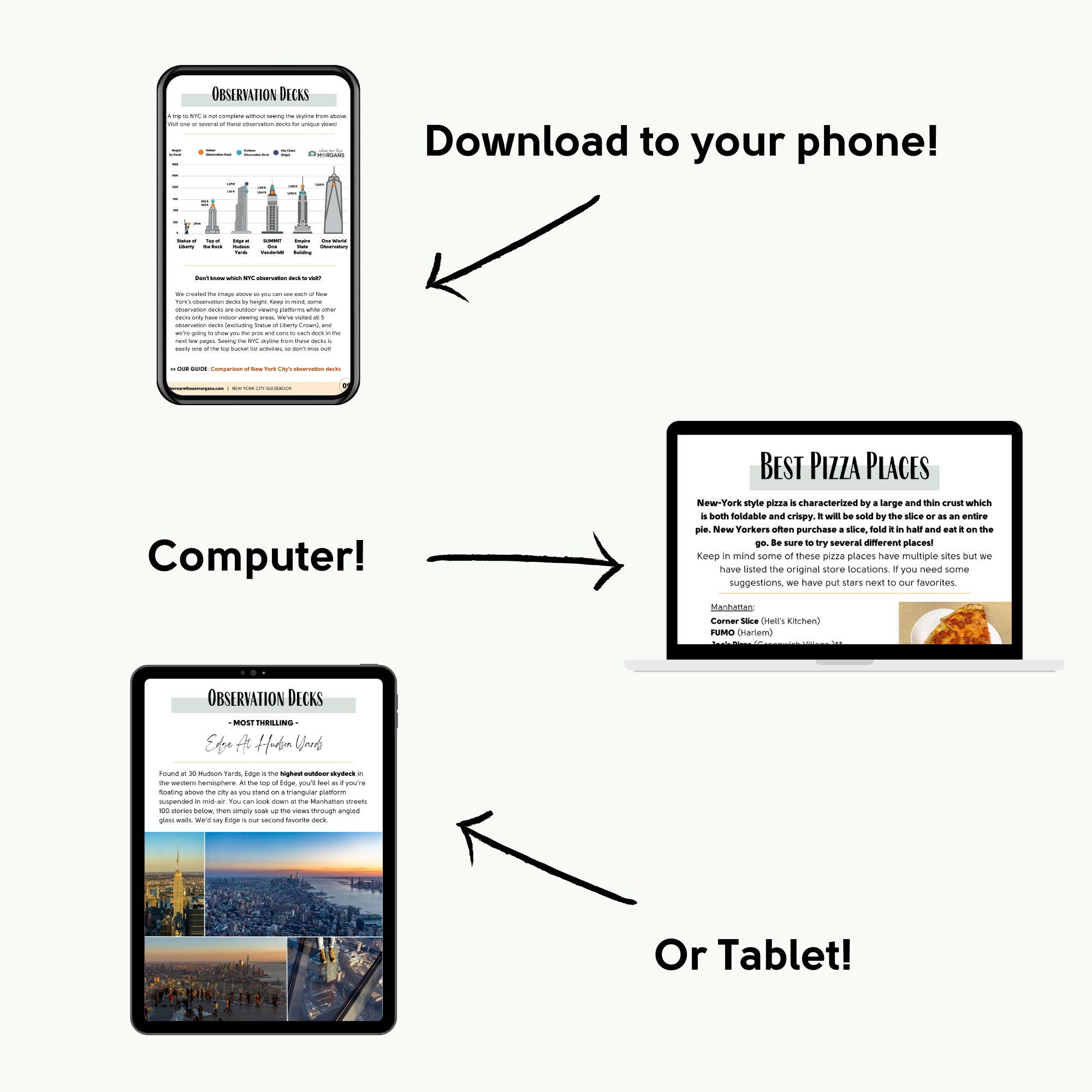 New York City Travel Guidebook (digital Ebook) - Etsy