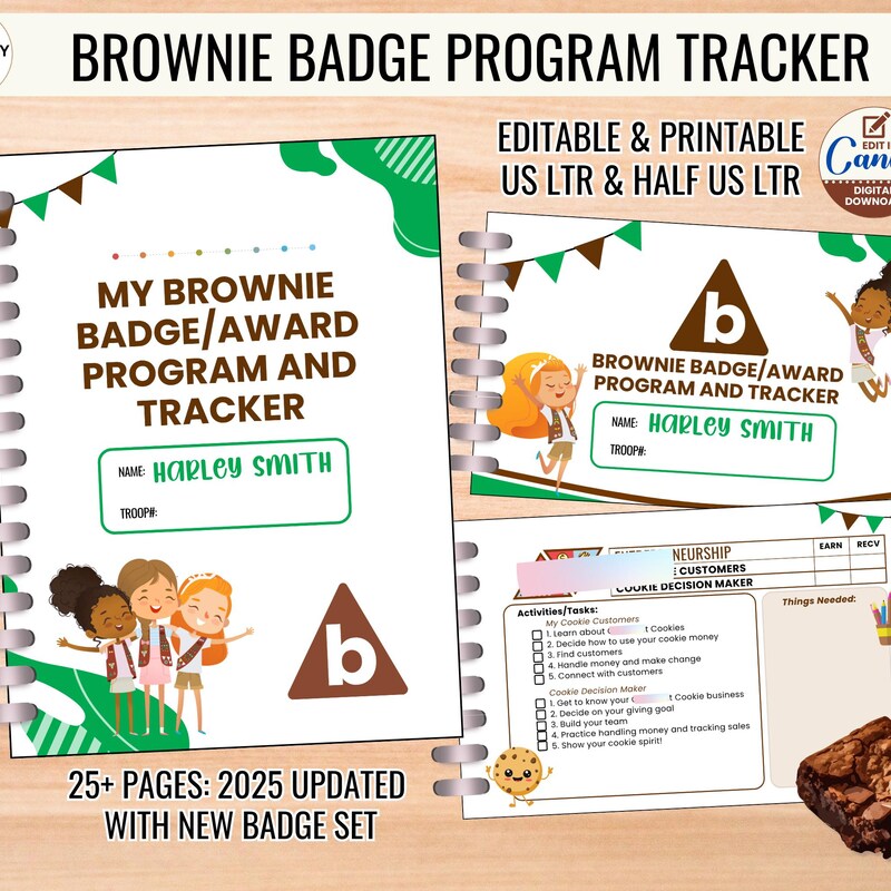 MrsEverydayTemplate - Etsy