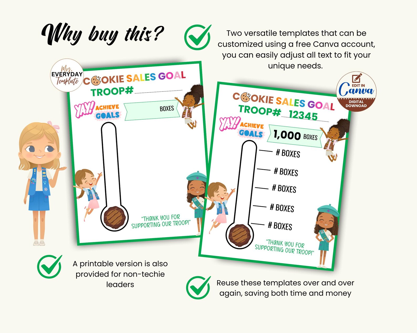 Editable Scout Cookie Goal Chart: Printable Booth Display (digital ...