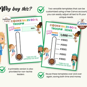 Editable Scout Cookie Goal Chart: Printable Booth Display (digital ...