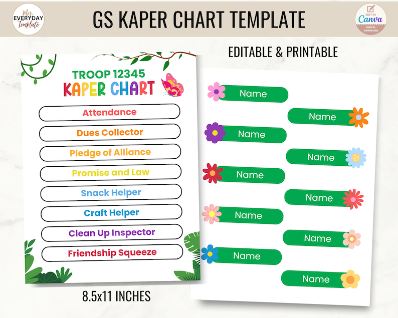 Editable Scout Kaper Chart Template With Name Label, Scout Troop Leader ...