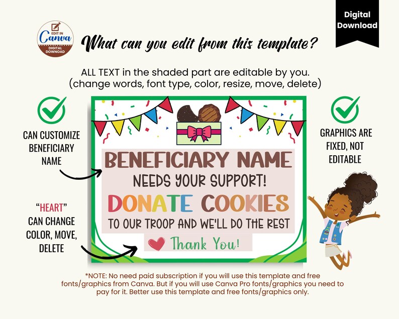 Scout Cookie Donation Poster Custom Beneficiary Donate Cookie Flyer ...