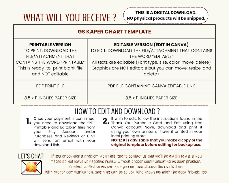 Editable Scout Kaper Chart Template With Name Label, Scout Troop Leader ...