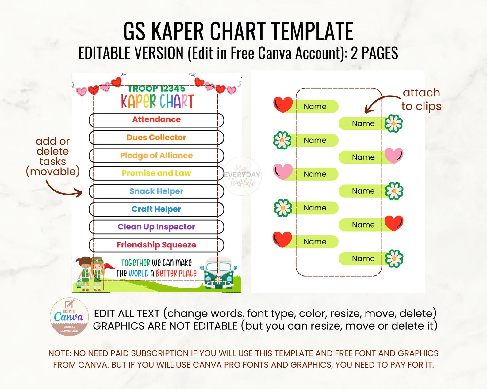 Scout Kaper Chart Editable Template With Name Label, Scout Troop Leader ...