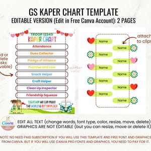 Scout Kaper Chart Editable Template With Name Label, Scout Troop Leader ...