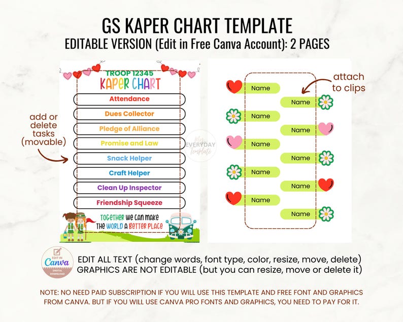 Scout Kaper Chart Editable Template With Name Label, Scout Troop Leader ...