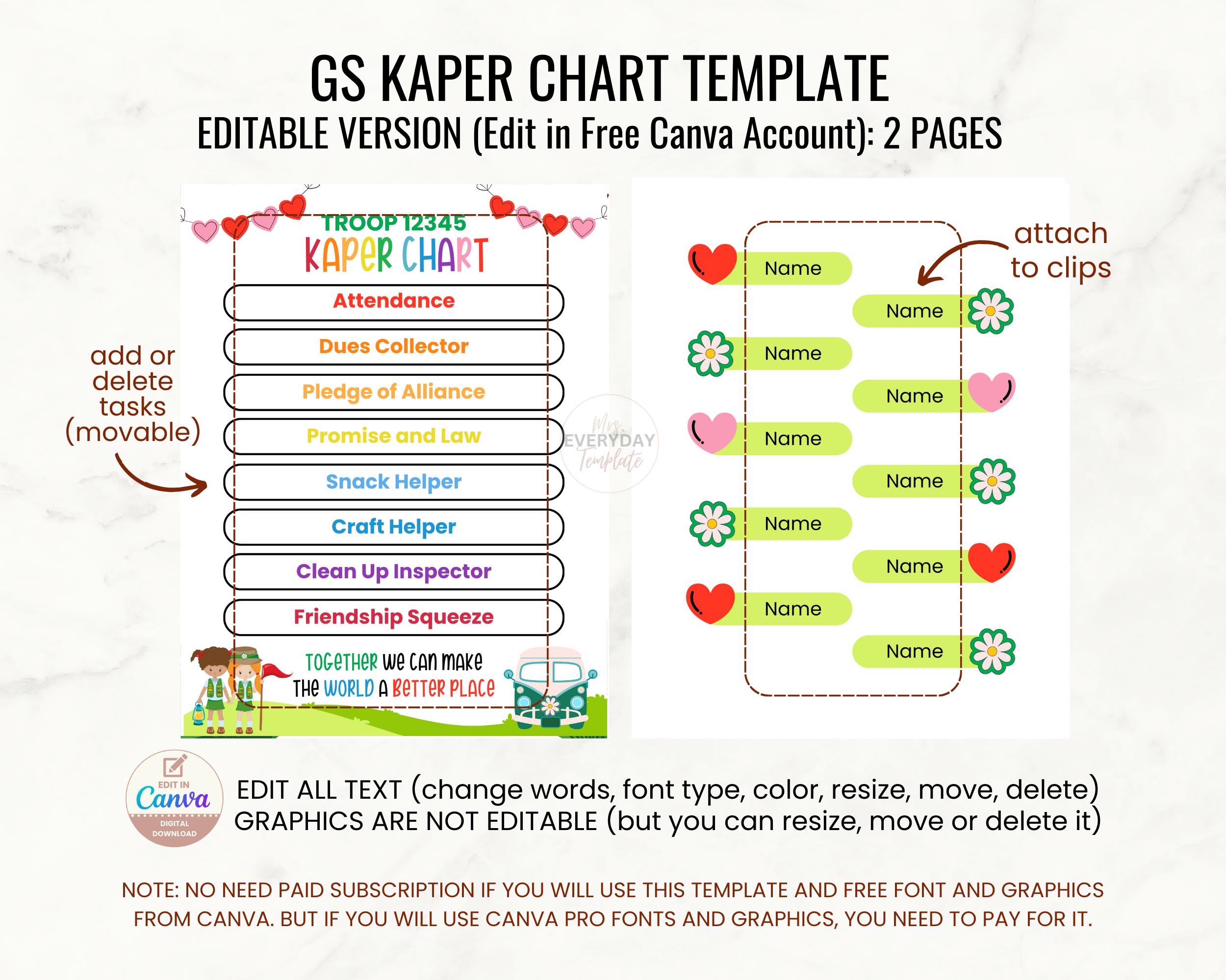Scout Kaper Chart Editable Template With Name Label, Scout Troop Leader ...