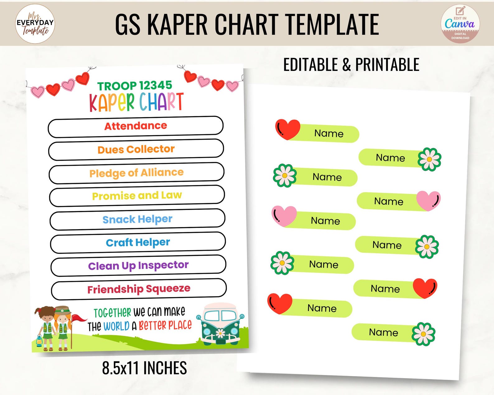 Scout Kaper Chart Editable Template With Name Label, Scout Troop Leader ...