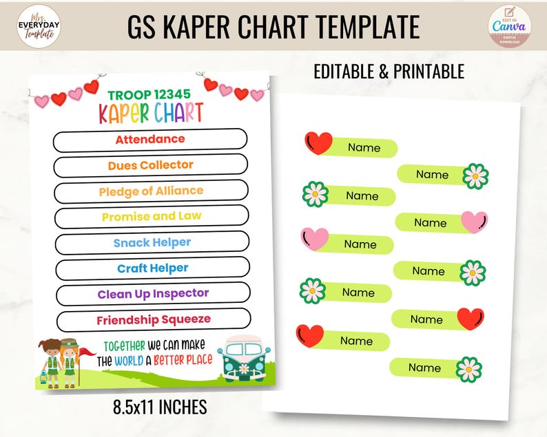 Scout Kaper Chart Editable Template With Name Label, Scout Troop Leader ...