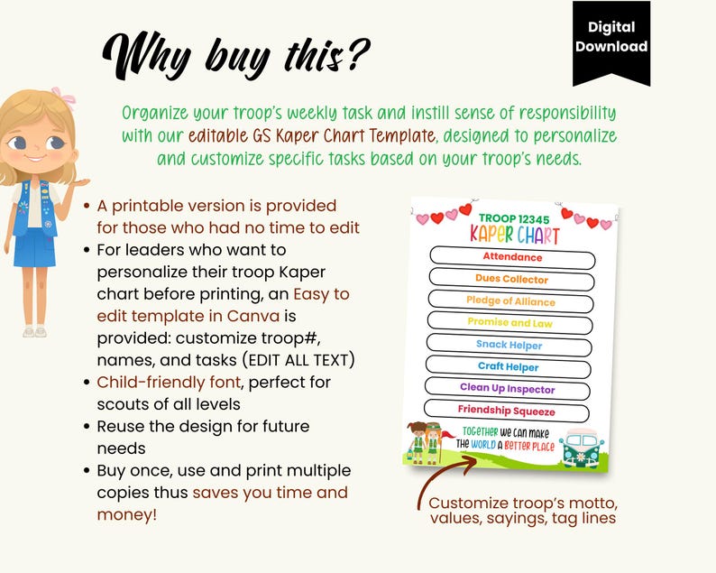 Scout Kaper Chart Editable Template With Name Label, Scout Troop Leader ...