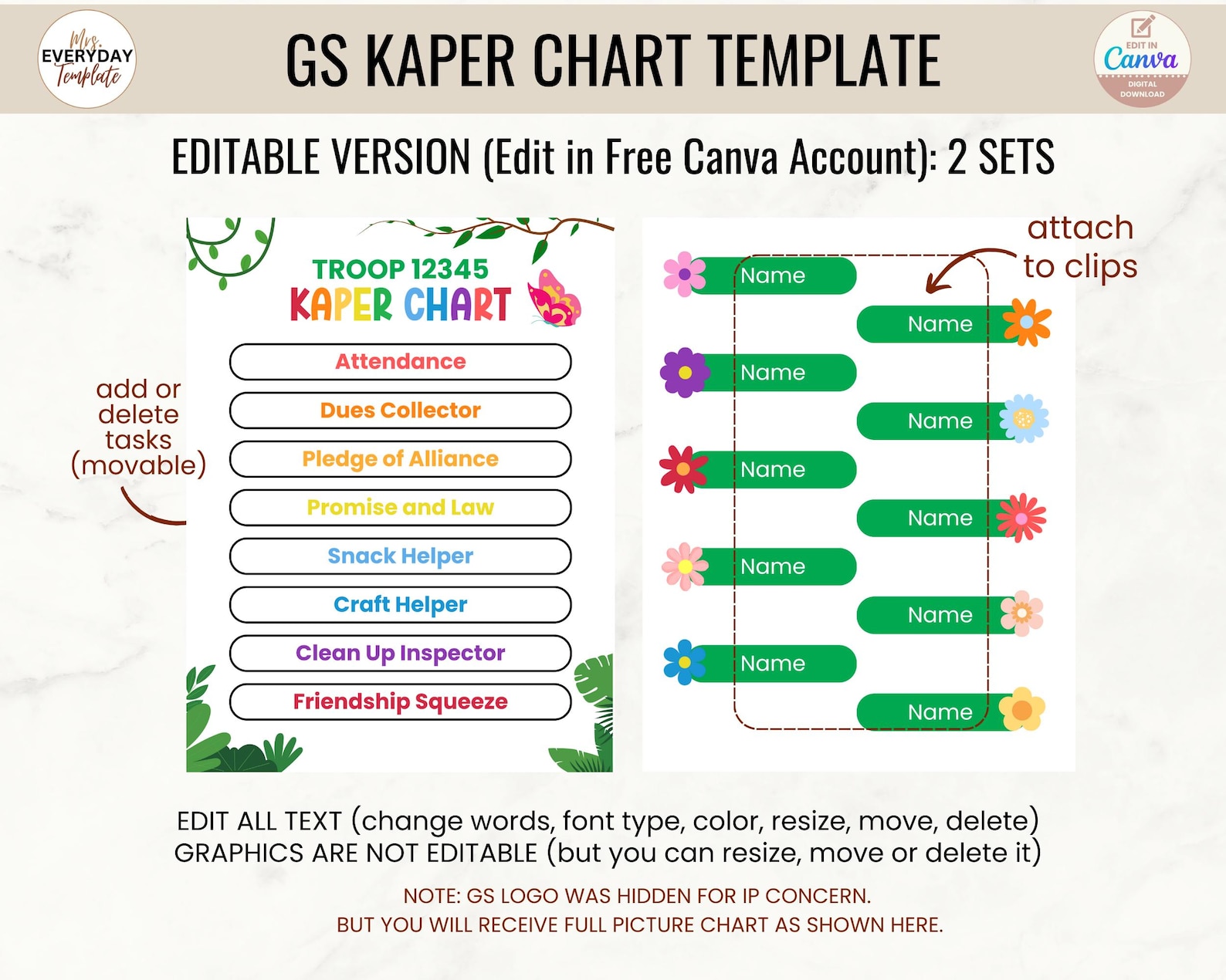 Editable Scout Kaper Chart Template With Name Label, Scout Troop Leader ...