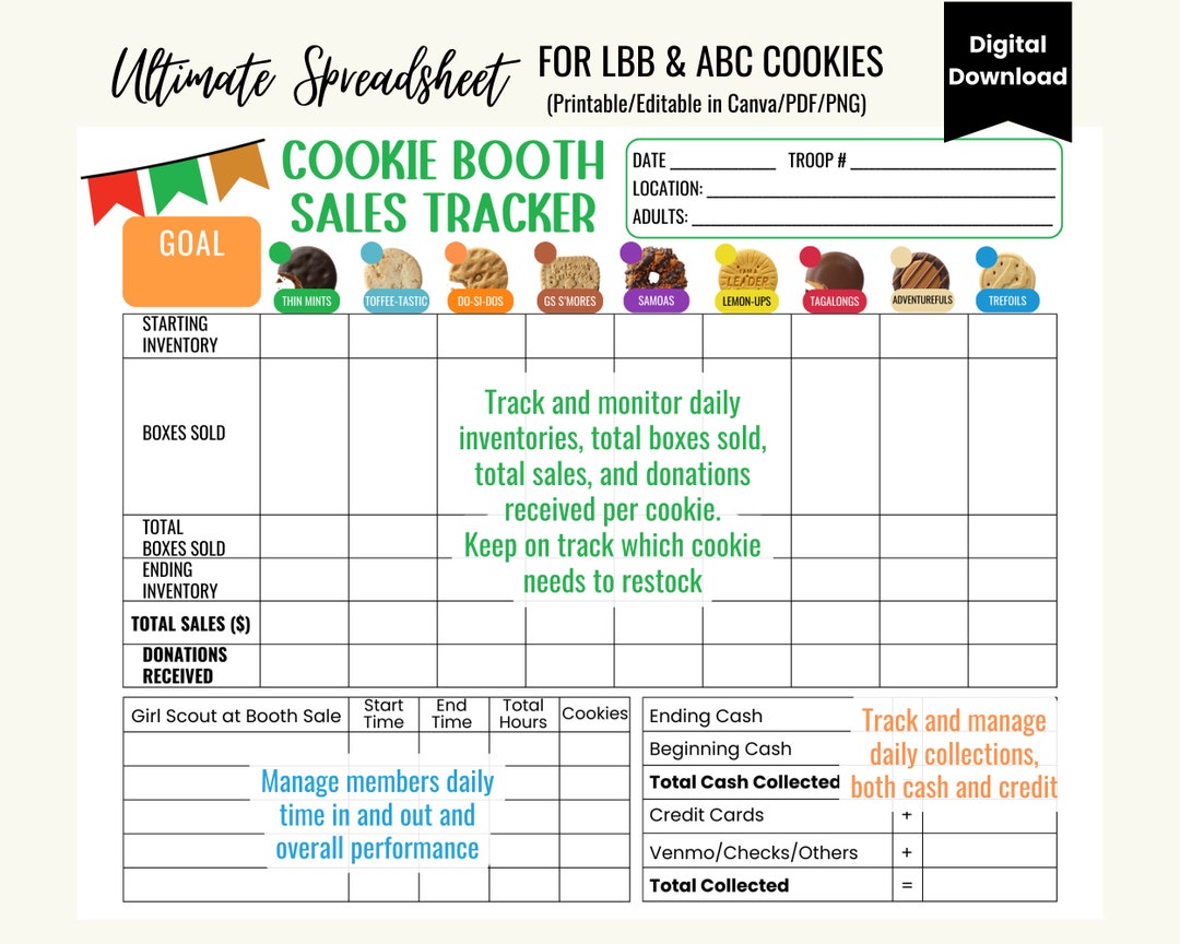 Editable Girl Scout Cookie Booth Sales Tracker 2024 for LBB & ABC ...