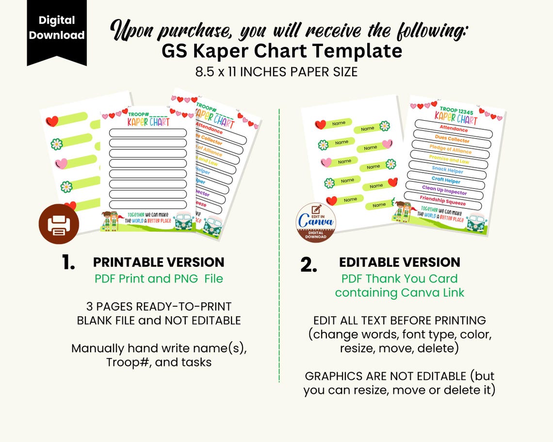 Scout Kaper Chart Editable Template With Name Label, Scout Troop Leader ...