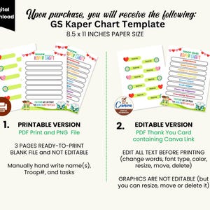 Scout Kaper Chart Editable Template With Name Label, Scout Troop Leader Printable Weekly Task ...