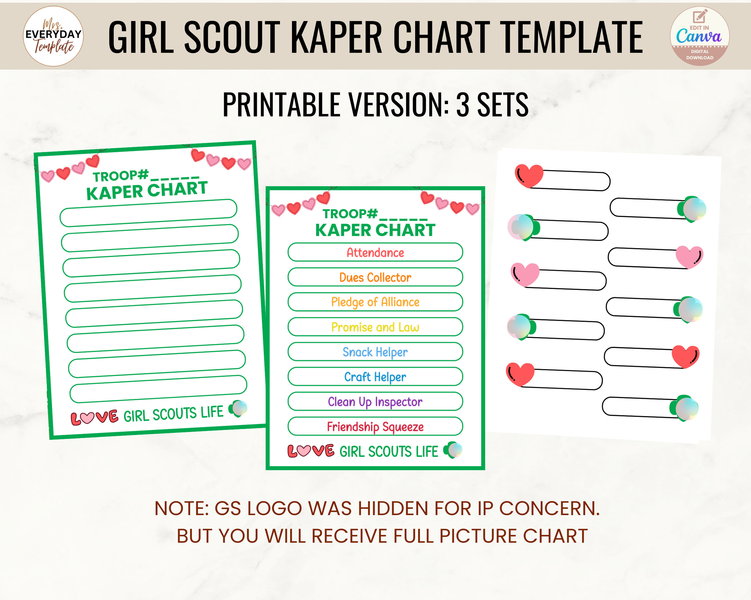 Editable Girl Scout Kaper Chart Template With Name Label, Girl Scout ...