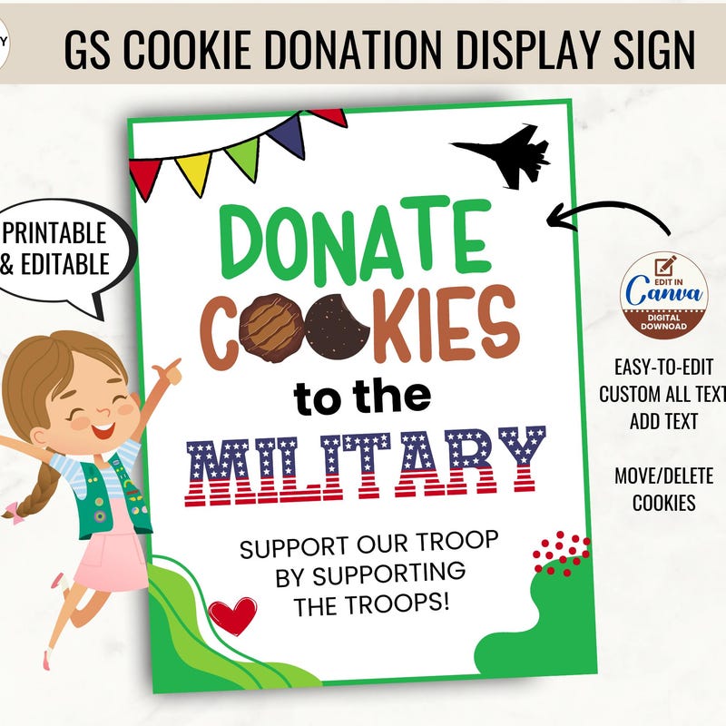 MrsEverydayTemplate - Etsy