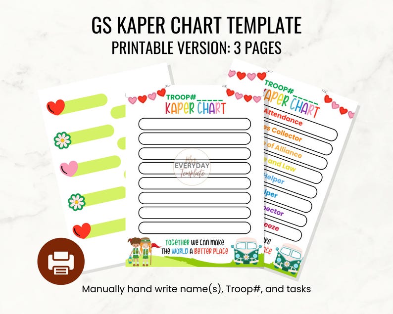 Scout Kaper Chart Editable Template With Name Label, Scout Troop Leader ...