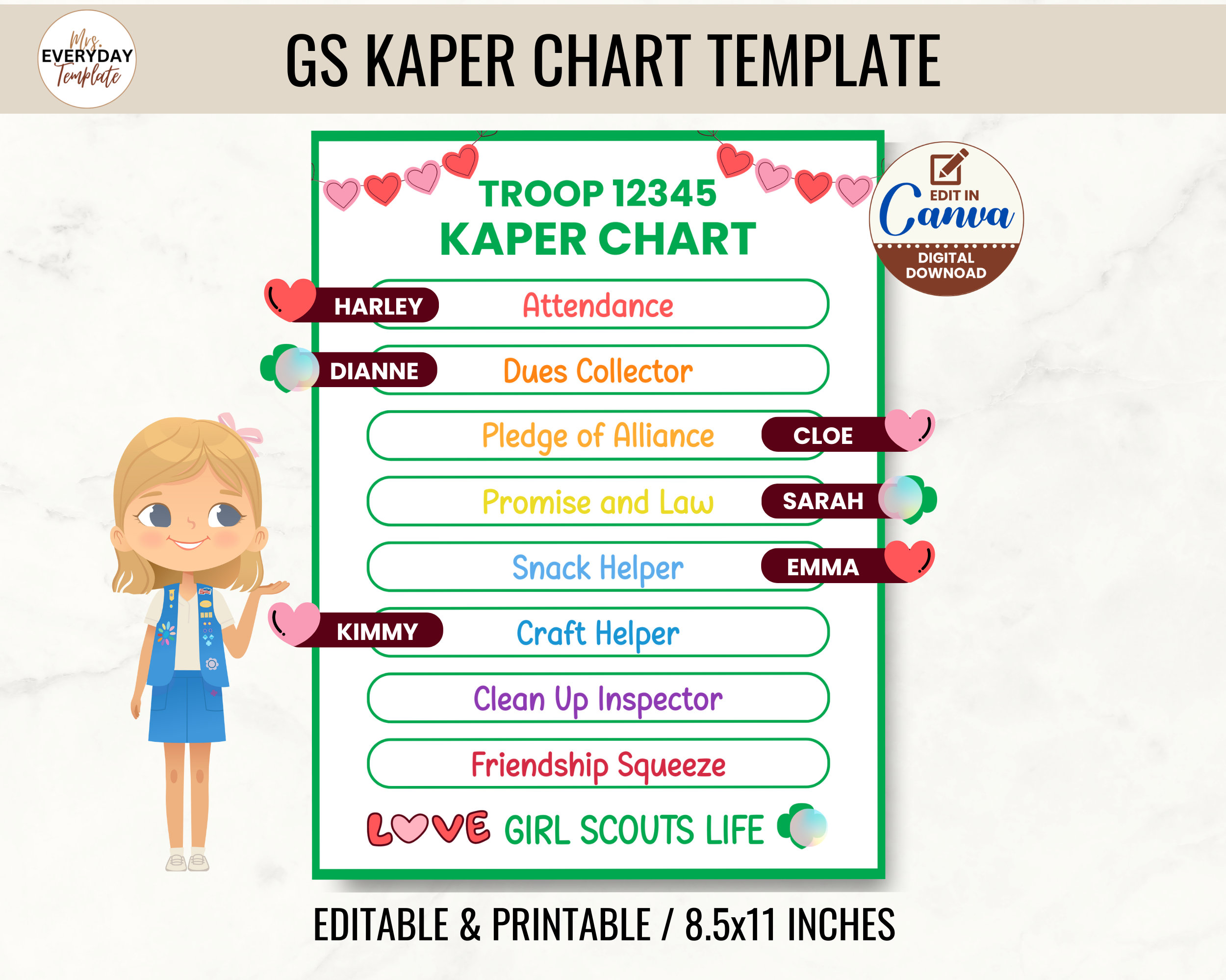 Editable Girl Scout Kaper Chart Template With Name Label, Girl Scout ...