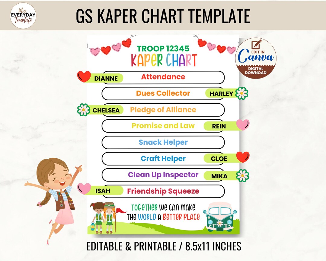 Scout Kaper Chart Editable Template With Name Label, Scout Troop Leader ...