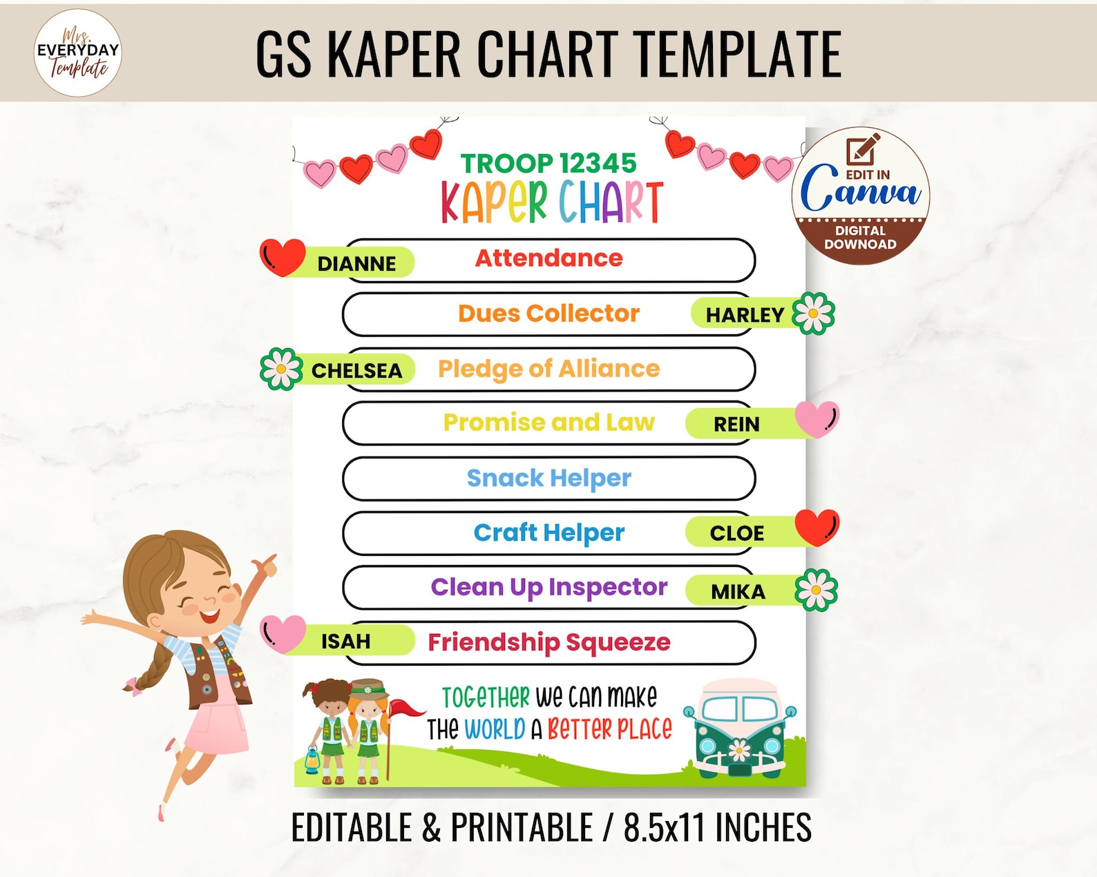 Scout Kaper Chart Editable Template With Name Label, Scout Troop Leader ...