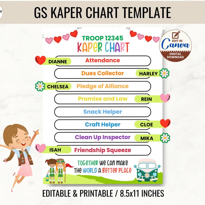 Girl Scout Brownie Kaper Chart - Etsy