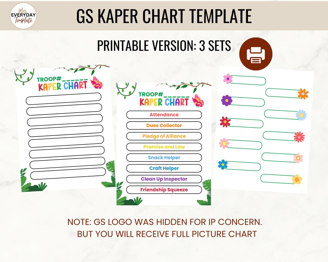 Editable Scout Kaper Chart Template With Name Label, Scout Troop Leader ...