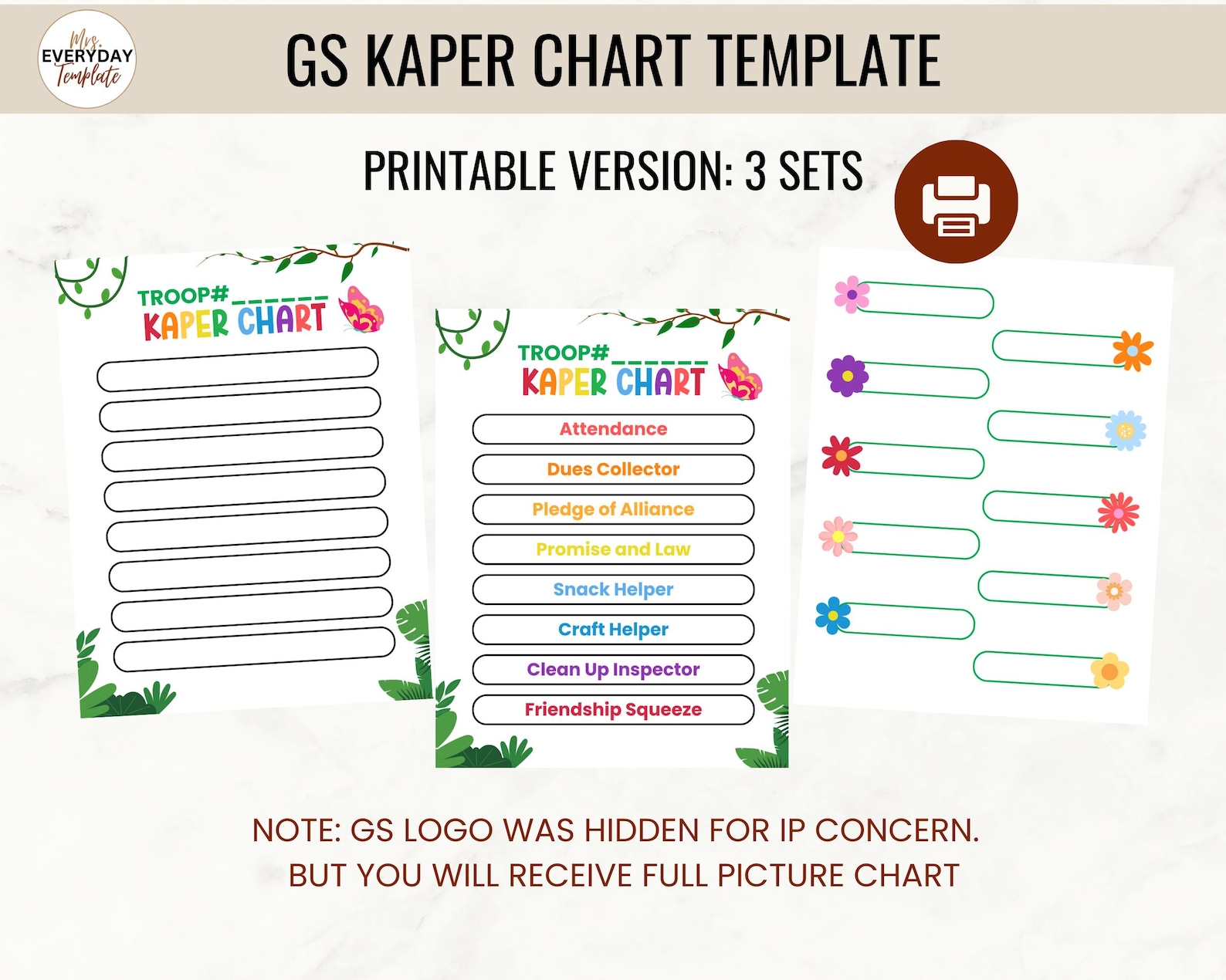 Editable Scout Kaper Chart Template With Name Label, Scout Troop Leader ...